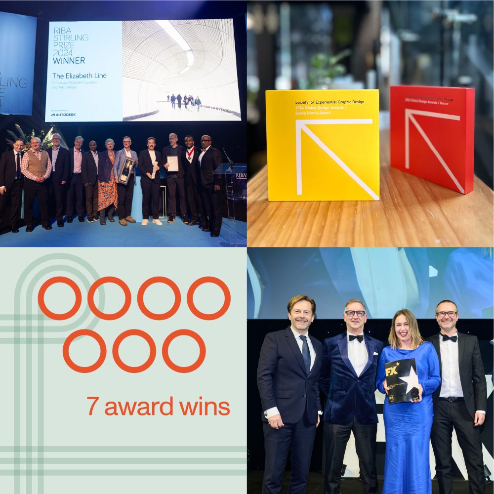 Our 2024 Highlights... - Maynard Design